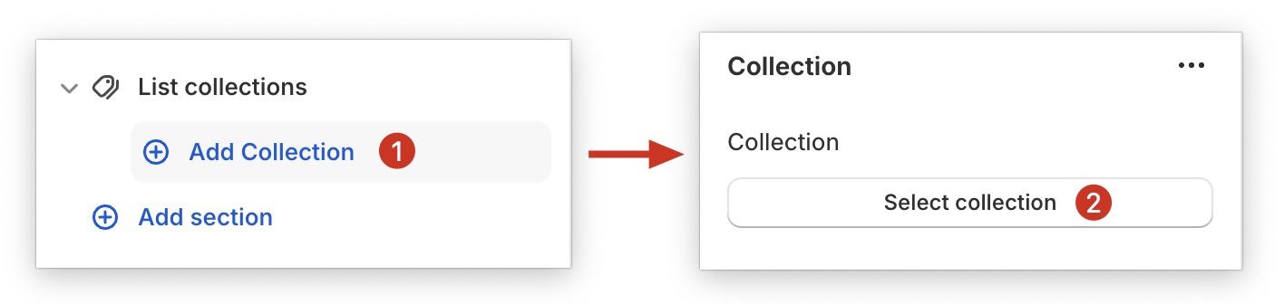 List Collections Section in Booster Theme